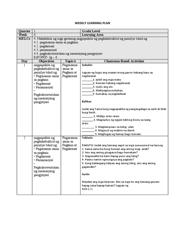Weekly Learning Plan Quarter 1 Grade Level Week Learning Area Melcs 4. Nakakikila NG Mga Gawaing ...