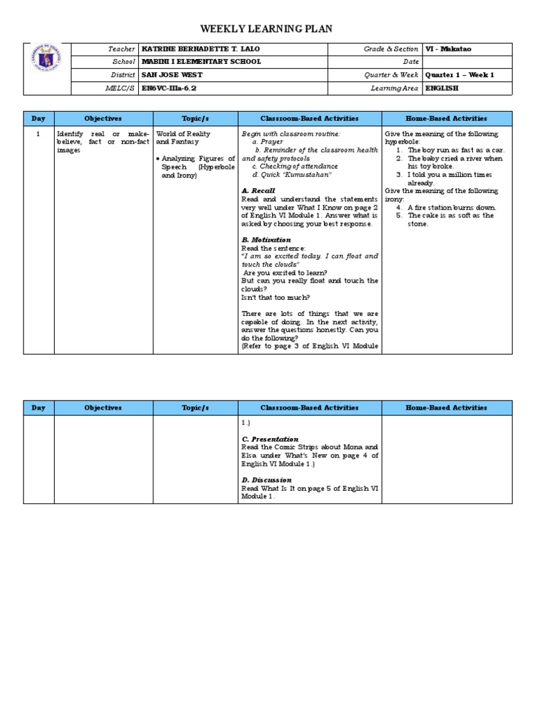 Weekly Learning Plan, Quarter 1 Week 1 ENGLISH | PDF | Irony ...