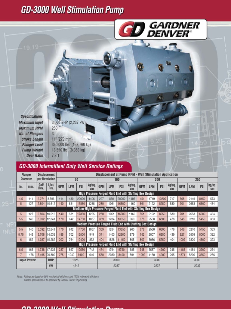 Mud Pump Gardner Denver GD-3000 Brochure | PDF | Pump | Machines