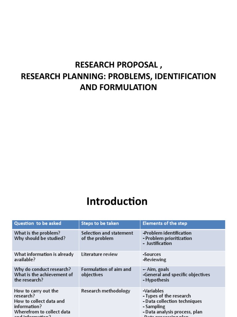 M 1 Problem Identify and Formulation of Research Proposal | PDF ...