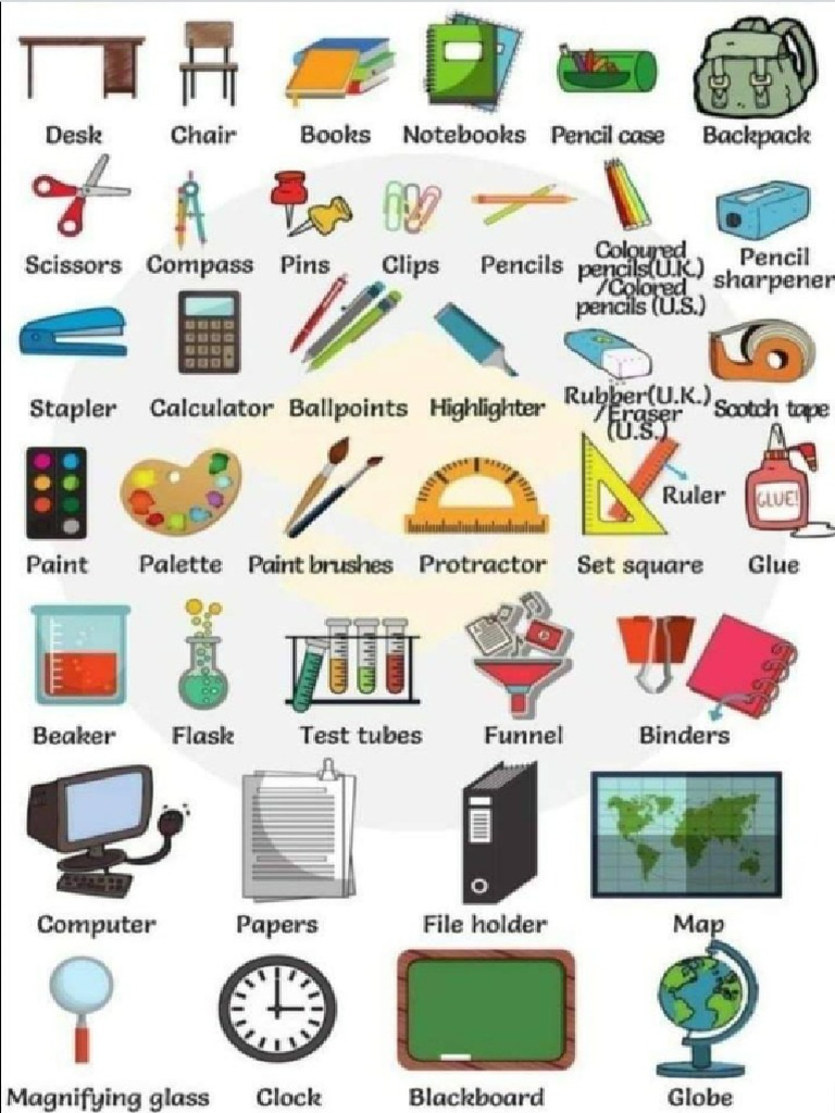 Classroom Vocabulary | PDF