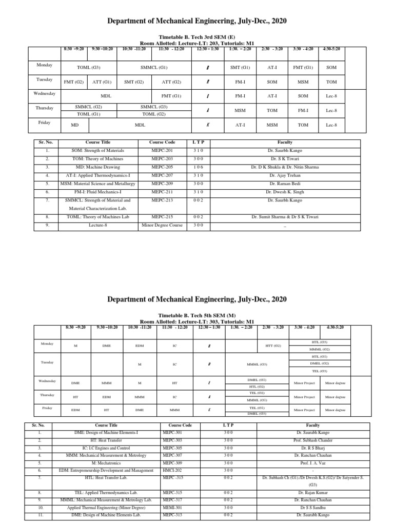 SEM5 Time Table | PDF | Mechanical Engineering | Applied And ...