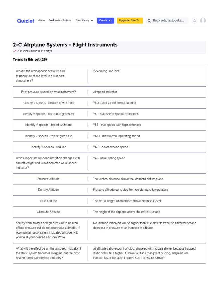 2-C Airplane Systems - Flight Instruments Flashcards - Quizlet | PDF | Altitude | Airspeed