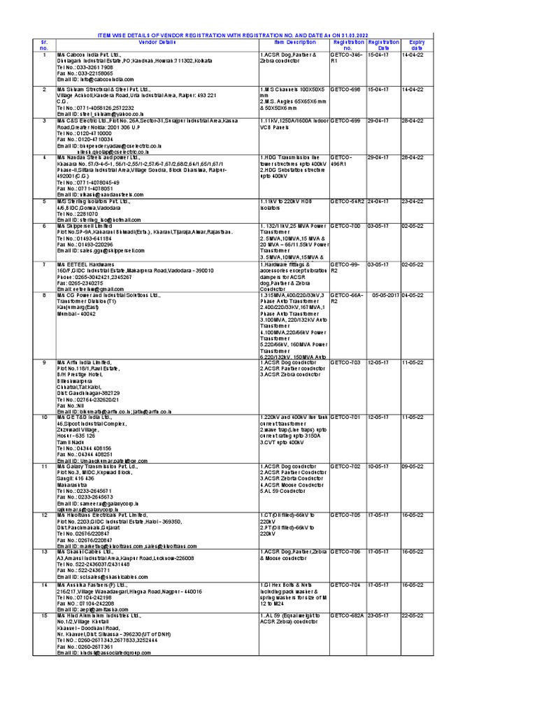 Final Vendor List 310322 | PDF | Electric Power Transmission ...