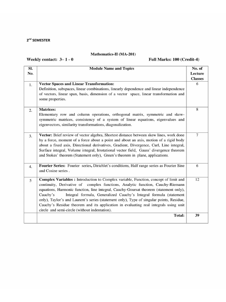 Syllabus 2ND Sem | PDF | Waves | Resonance Syllabus 2ND Sem | PDF | Waves | Resonance
