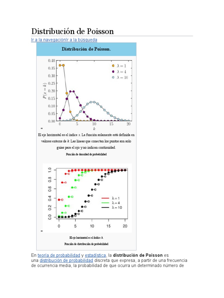Distribución de Poisson | PDF