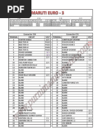 Pinout ECU Mitsubishi 4D56-4M41 121 Pines | PDF | Throttle | Systems ...