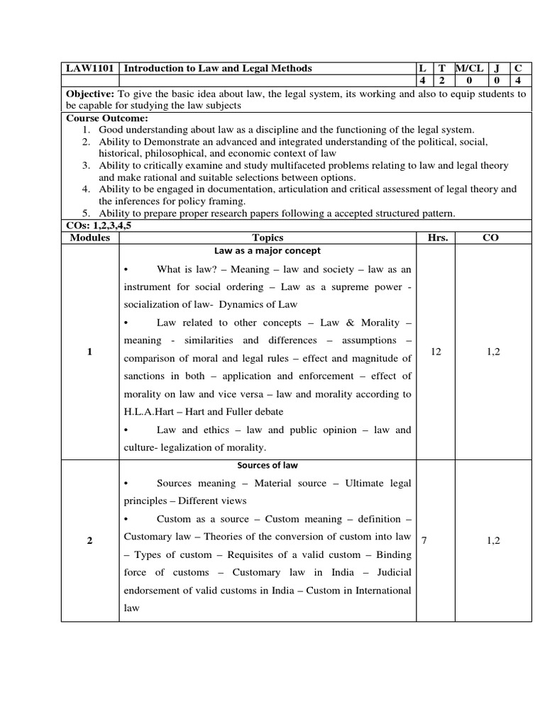 LAW1101 - INTRODUCTION-TO-LAW-AND-LEGAL-METHODS - TH - 1.1 - 0 - LAW1101 Introduction To Law and ...