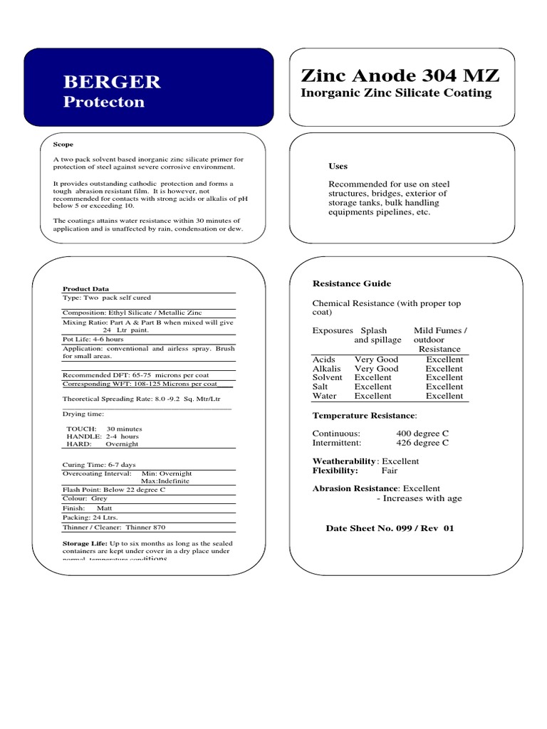 Zinc Anode 304 MZ Data Sheet | PDF | Paint | Corrosion