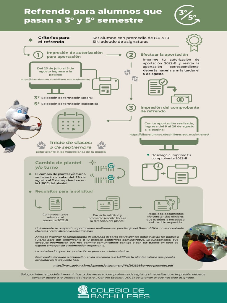 Refrendo Tercero Quitno 2022 | PDF
