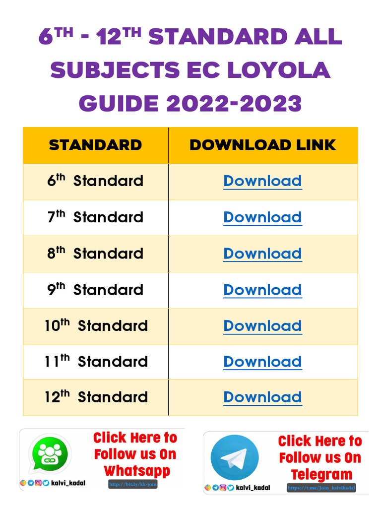 Loyola EC Guides for Grades 6-12 Download | PDF