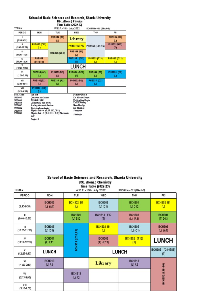 Time-Table V Term - 2022 - 2023 | PDF | Physical Sciences | Science