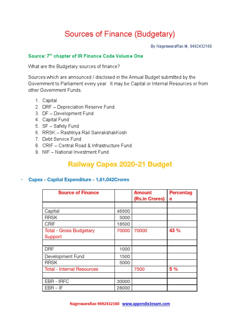 INDIAN RAILWAYS - Source of Finance Budgetary | PDF | Debits And ...