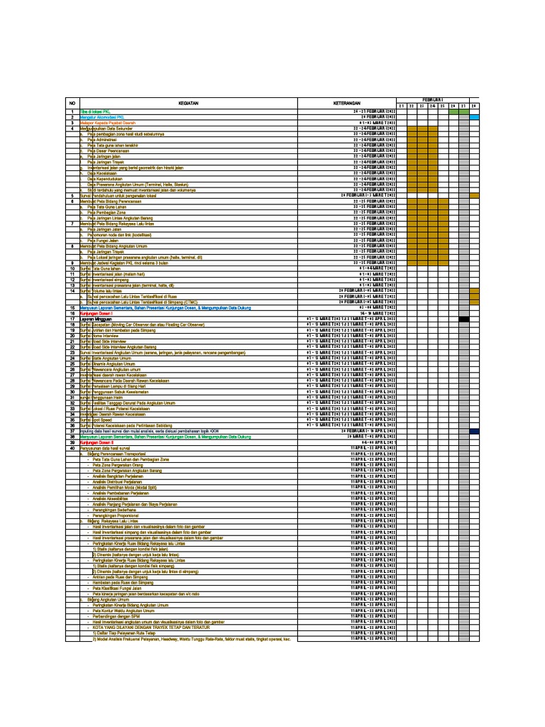 Matriks Jadwal PKL Dan Magang MTJ 2022 - REVISI | PDF