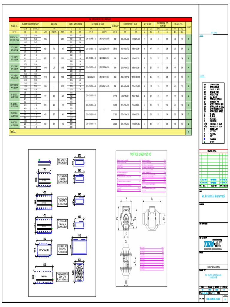Acmv Rev 04-Tem-Ac-06 | PDF | Mechanical Engineering | Physical Quantities
