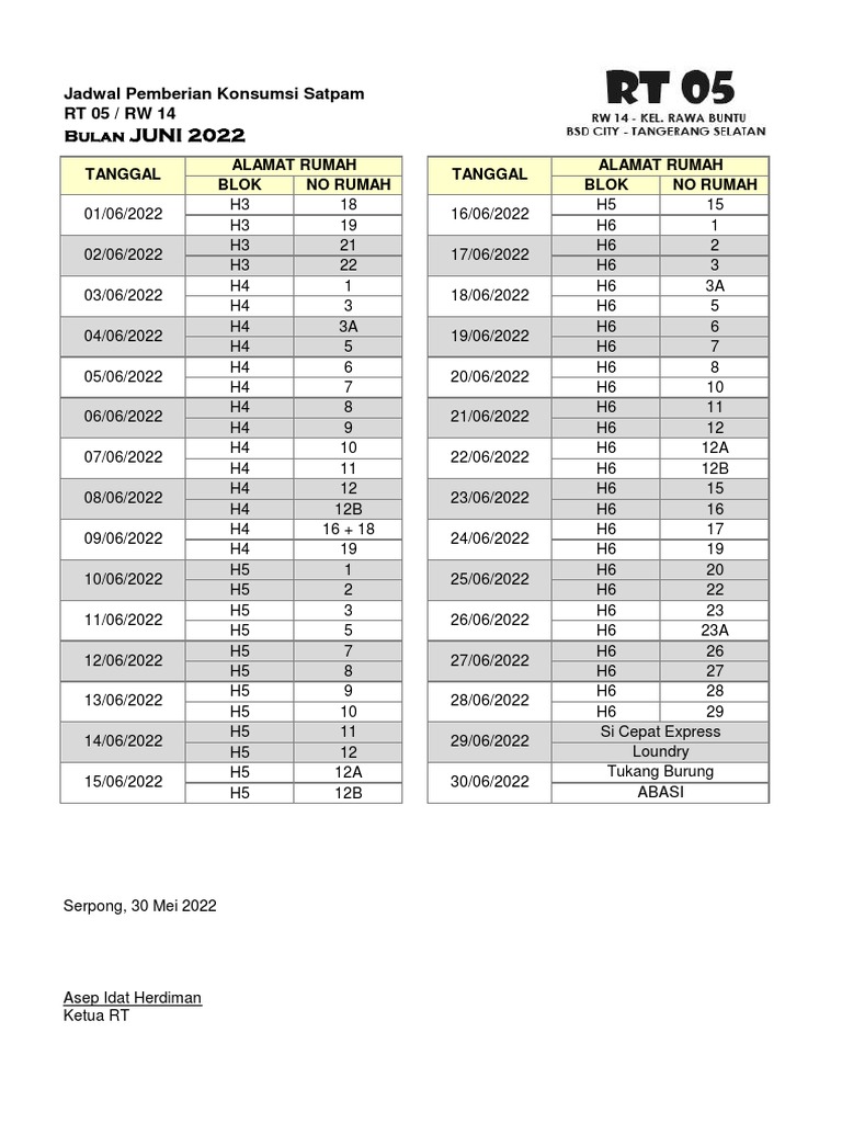 06 - Jadwal Konsumsi Satpam - Juni 2022 | PDF