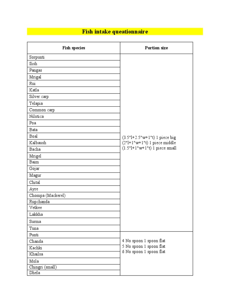 Fish Species - Updated | PDF | Fishing Industry | Fish And Humans
