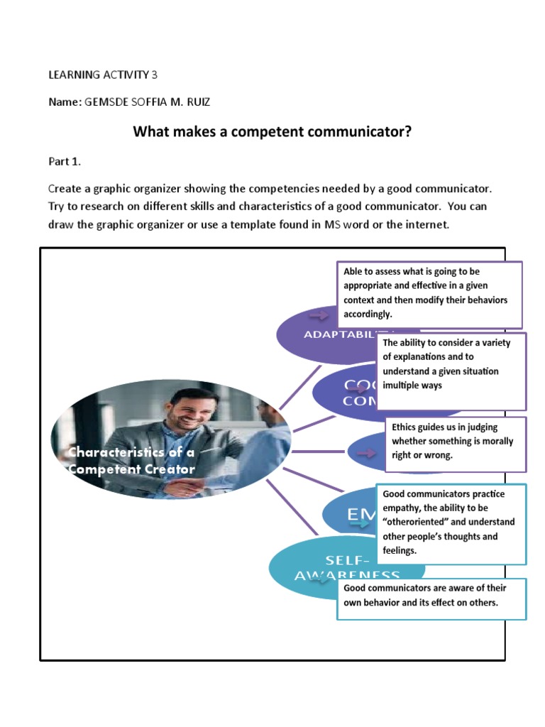Learning Activity 3-Purposive | PDF | Empathy | Learning