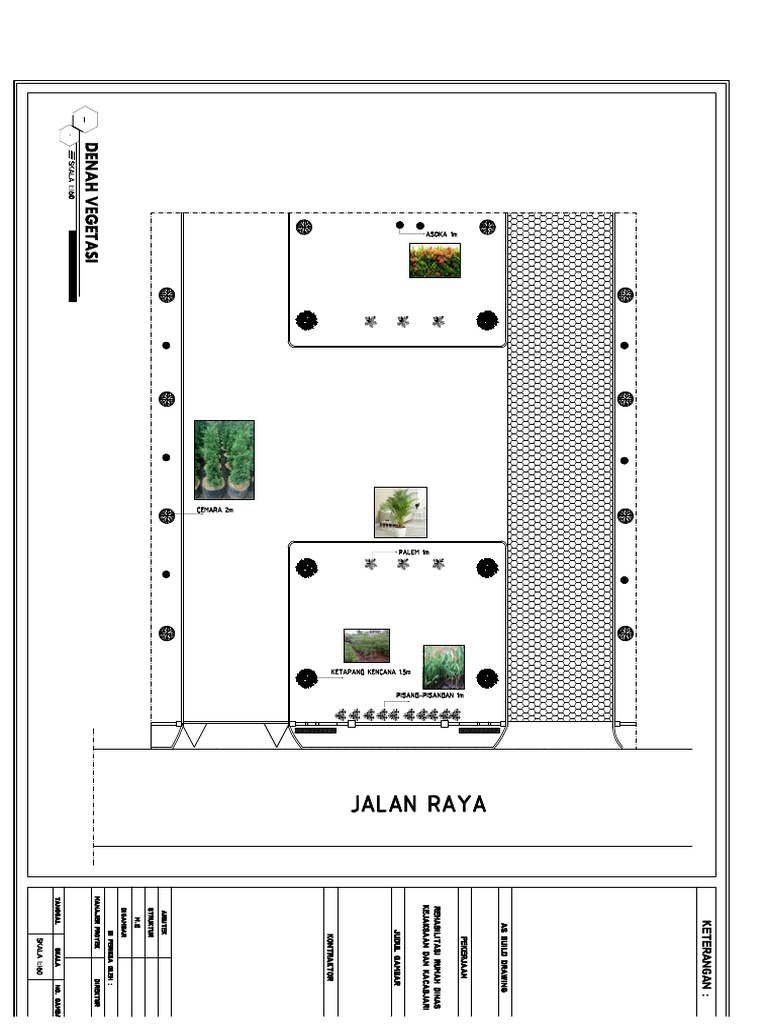 siteplan tanaman | PDF