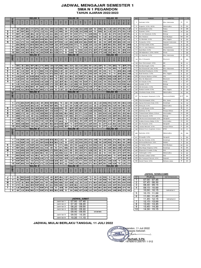 Jadwal 22-23 SMT 1 | PDF