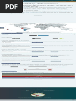 World Map - Simple MapChart | PDF | Mobile Software | Global Conflicts