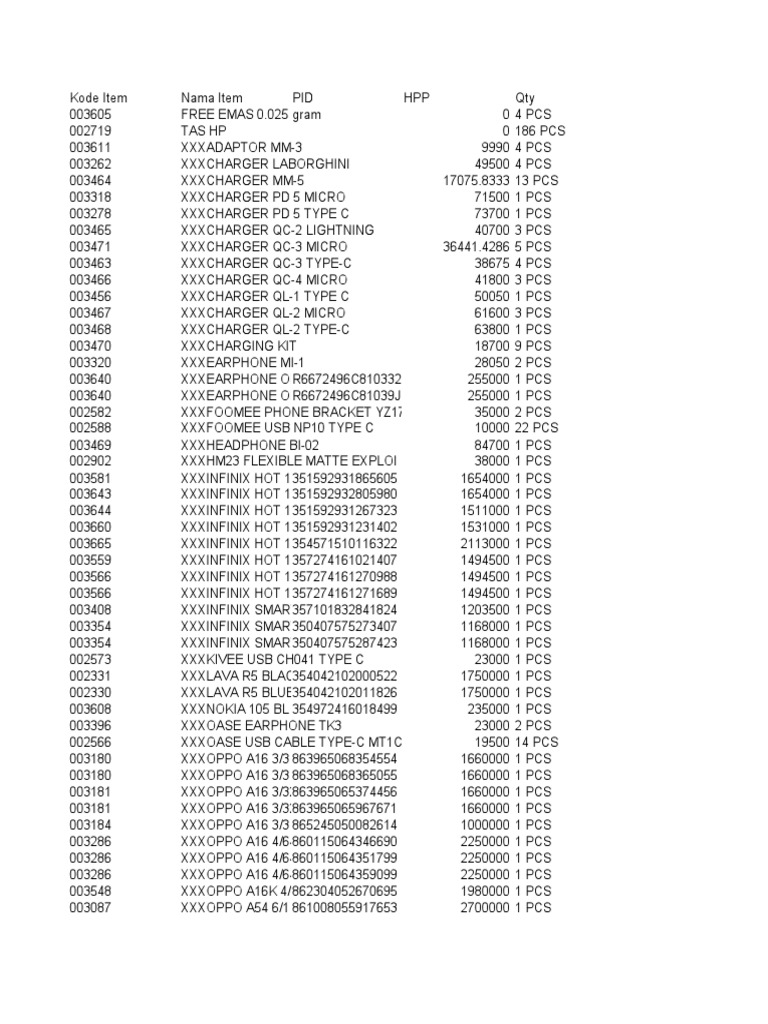 Har 15-11 | PDF | Usb | Physical Layer Protocols