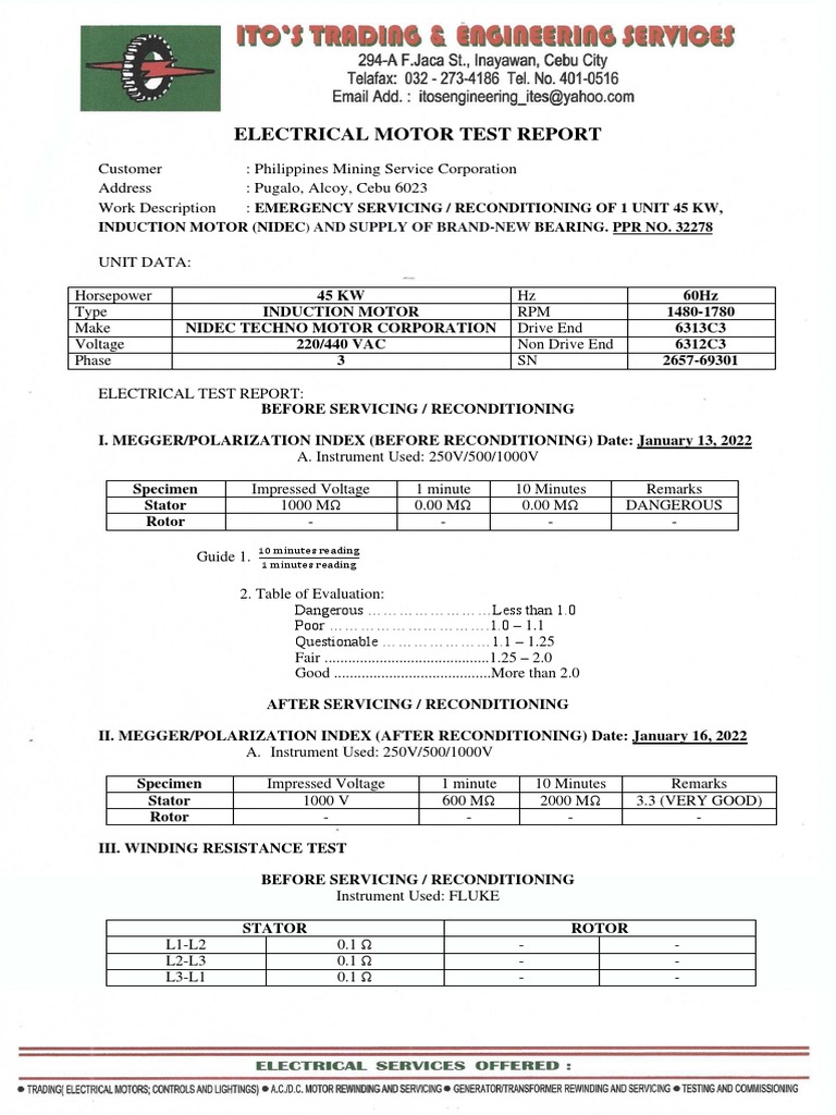 Emtr Servicing Reconditioning of 1 Unit 45 KW, Induction Motor (Nidec) and Supply of Brand-New ...
