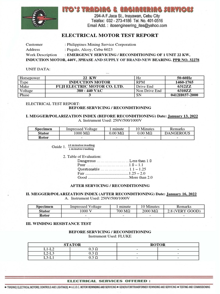 Emtr Servicing Reconditioning of 1 Unit 22 KW, Induction Motor, 440V ...