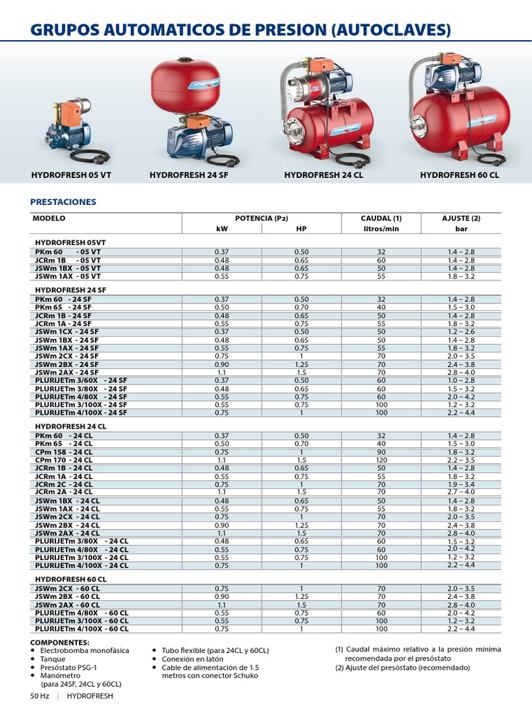 HYDROFRESH ES 50Hz | PDF | Tecnología