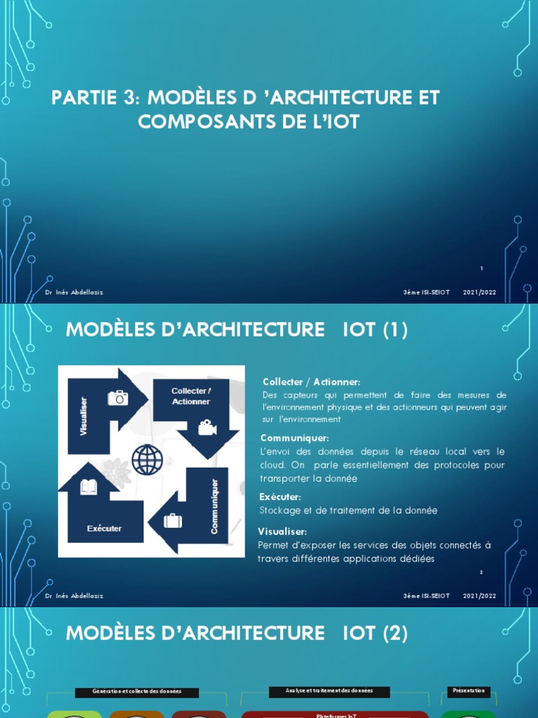 Architecture IOT Part3 | PDF | Internet des objets | Cloud computing