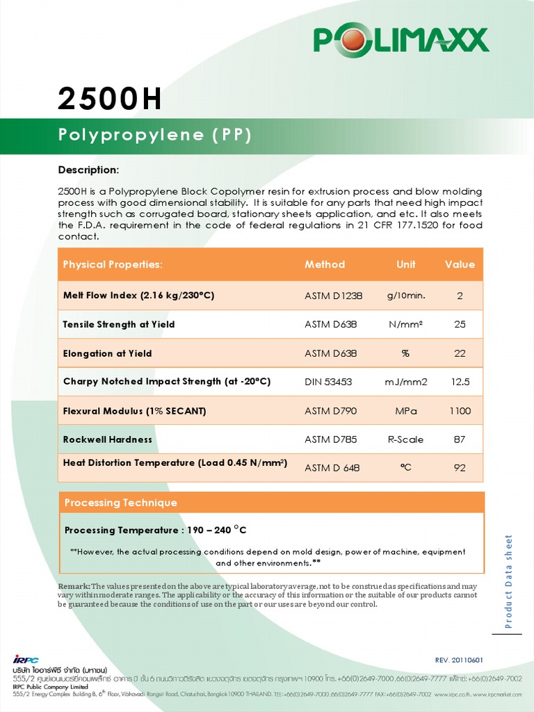2500 | PDF