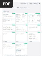 CPP Cheatsheet | PDF