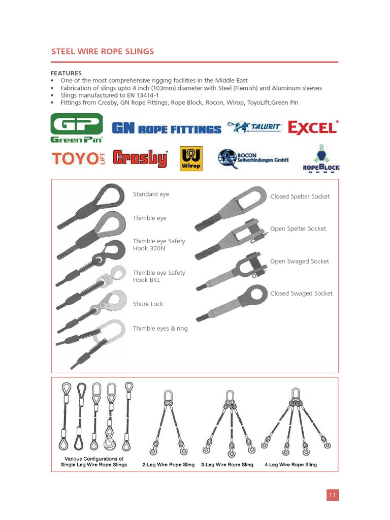 Wire Rope Sling Data Sheet | PDF | Equipment | Manufactured Goods