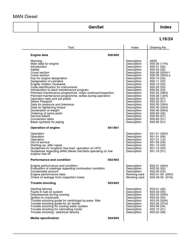 MAN B&W L16/24 Engine Manual | PDF | Internal Combustion Engine ...