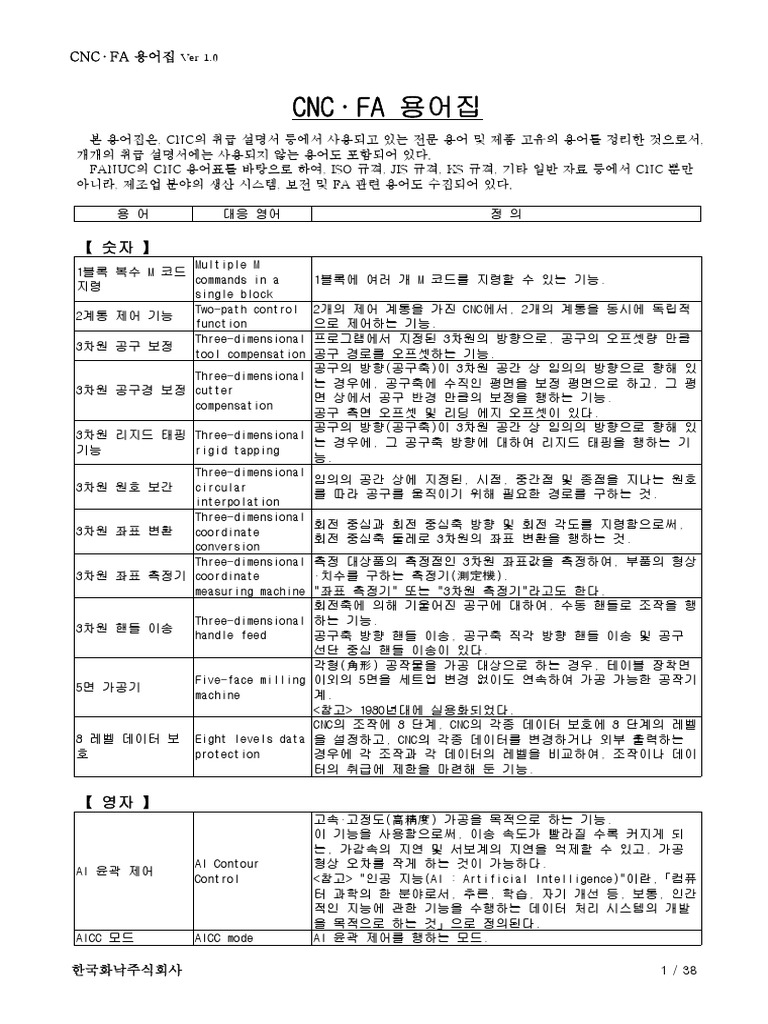 cnc fa용어집 | PDF