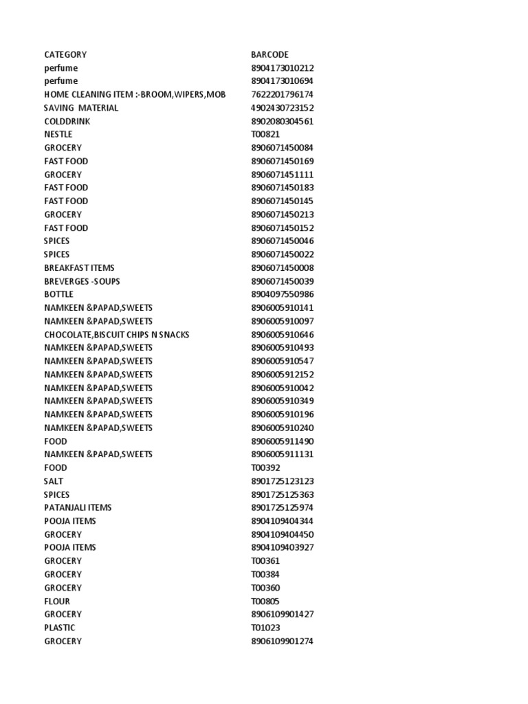 Product Barcodes and Categories List | PDF | Biscuit | French Fries