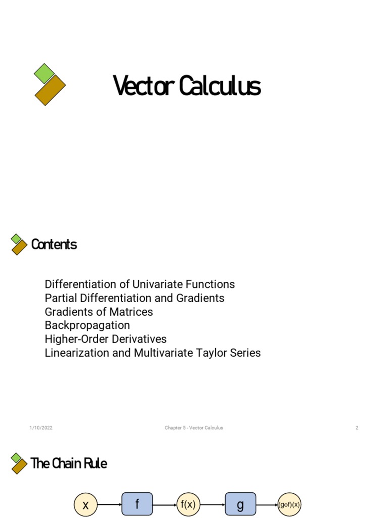 Chapter 5 - Vector Calculus File | PDF | Derivative | Gradient