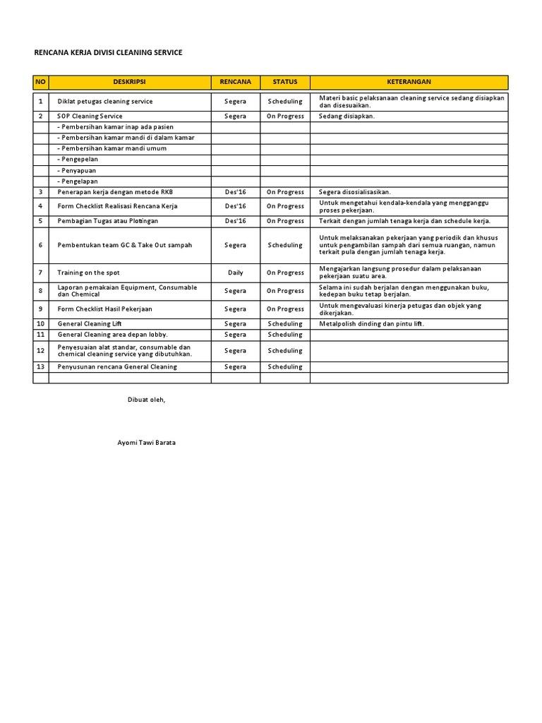 Action Plan Kebersihan | PDF