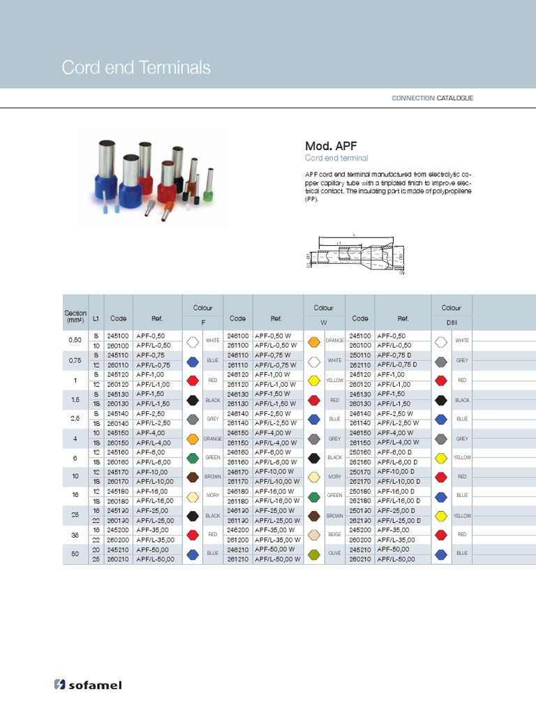 APF Catalogue 1 | PDF