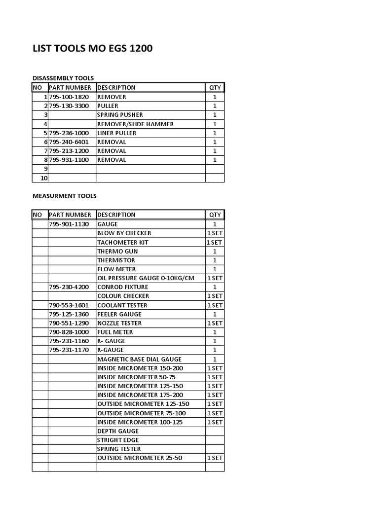 EGS 1200 Tool List and Descriptions | PDF | Piston | Cylinder (Engine)