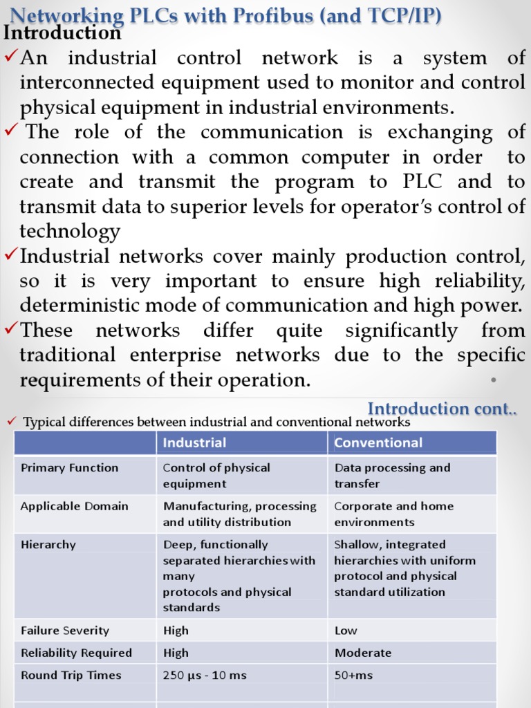 Networking PLCs With Profibus | PDF | Computer Network | Programmable Logic Controller