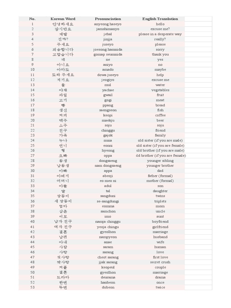 Korean Word | PDF