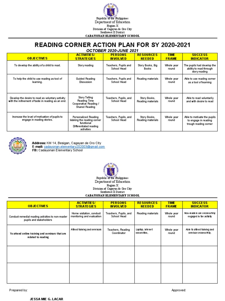 Reading Action Plan SY.2020-2021 | PDF | Cognitive Science | Learning