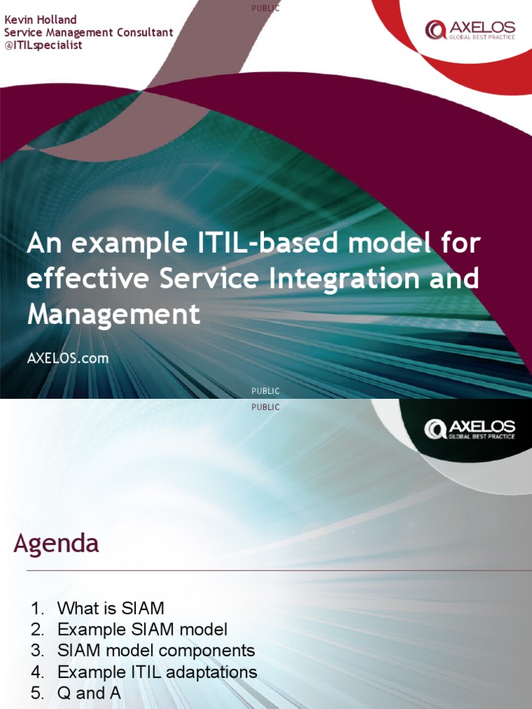 An Example of An ITIL Based Model For Effective SIAM Presentation | PDF | Procurement | Computing