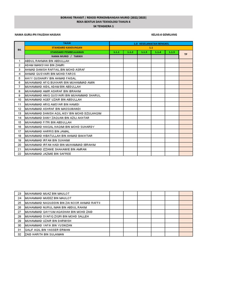 Rekod Transit Rbt Thn 4 | PDF