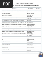 Spelling Frame | PDF | Word | Spelling