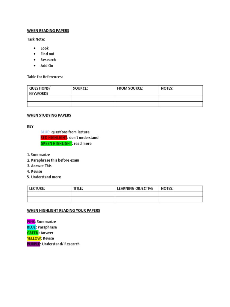 Essay Format (Study Guide) | PDF | Career & Growth