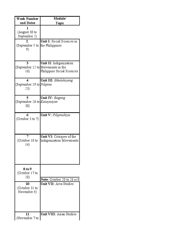 SOC SCI 120 Course Pack | PDF | Philippines