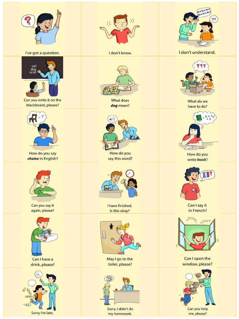 Classroom Language | PDF