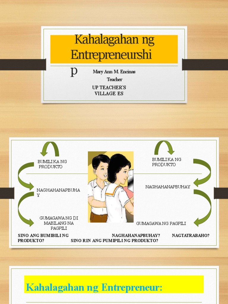 Kahalagahan NG Entrepreneur | PDF